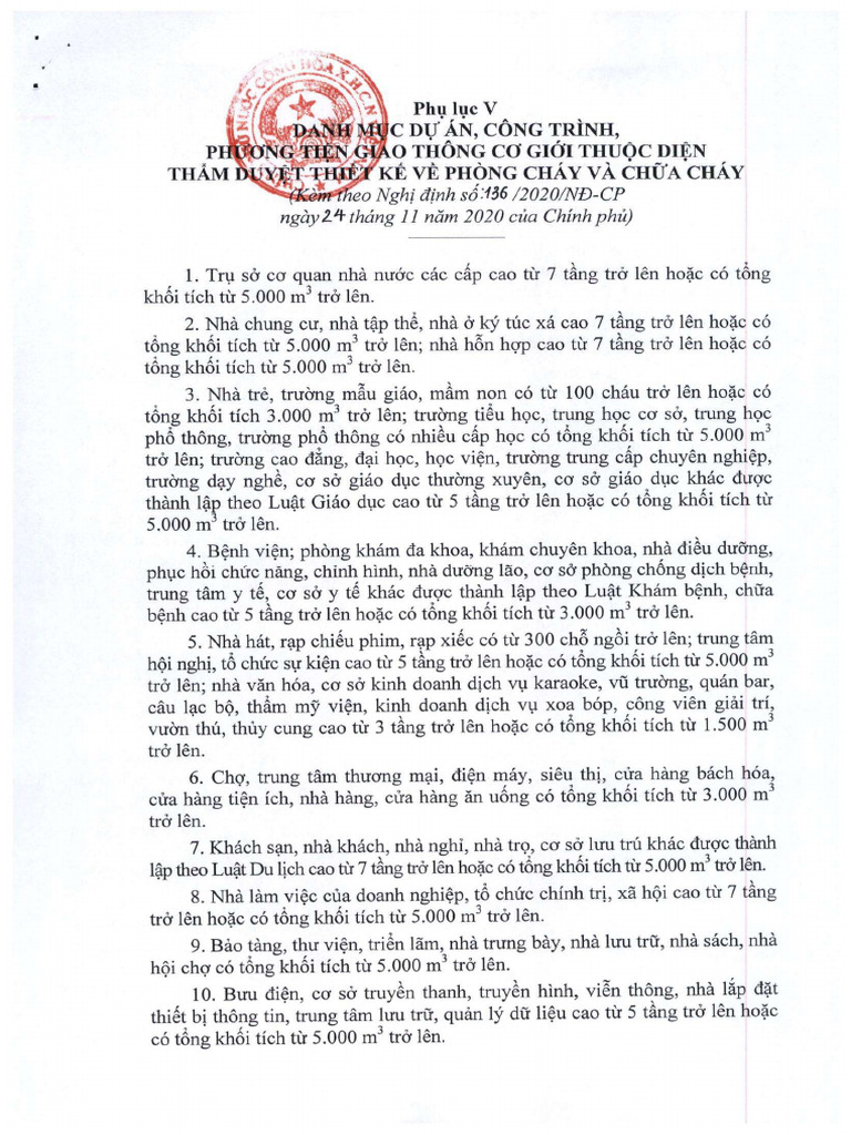 Doi tuong can tham duyet PCCC- Nghi Dinh 136_2020 | PDF