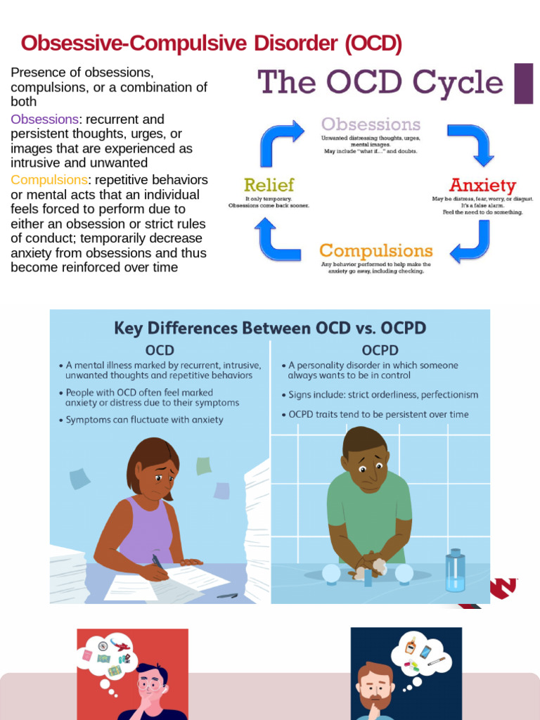 Understanding Obsessive-Compulsive Disorder | PDF | Obsessive ...