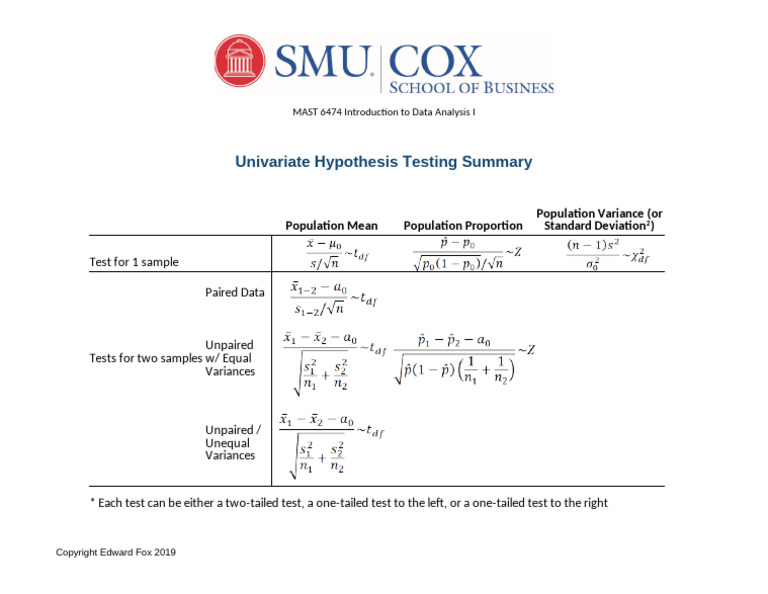 5 Module Univariate Hypothesis Testing Summary | PDF