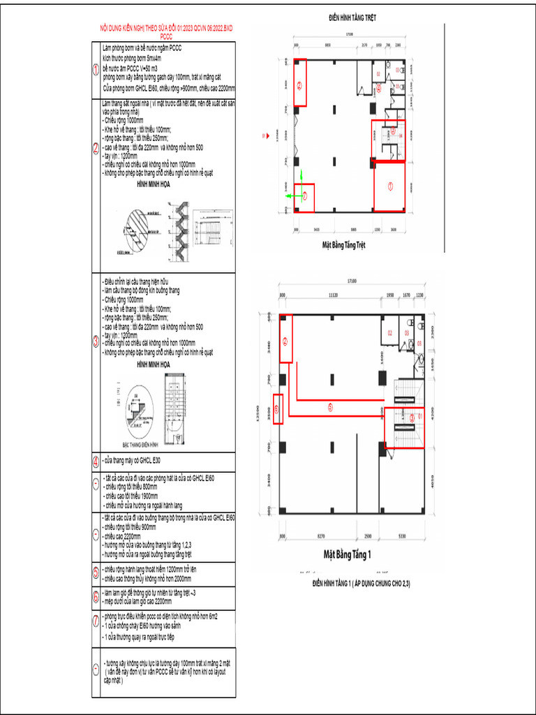 NỘI DUNG KIẾN NGHỊ THEO QUY CHUẨN PCCC | PDF