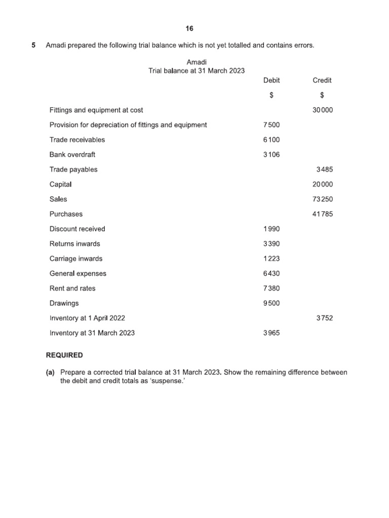 Trial Balance - Practice Worksheet 1 | PDF