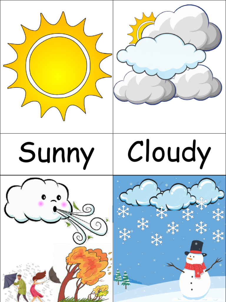 4th Grade Weather Vocabulary Assessment | PDF | Clothing | Fashion