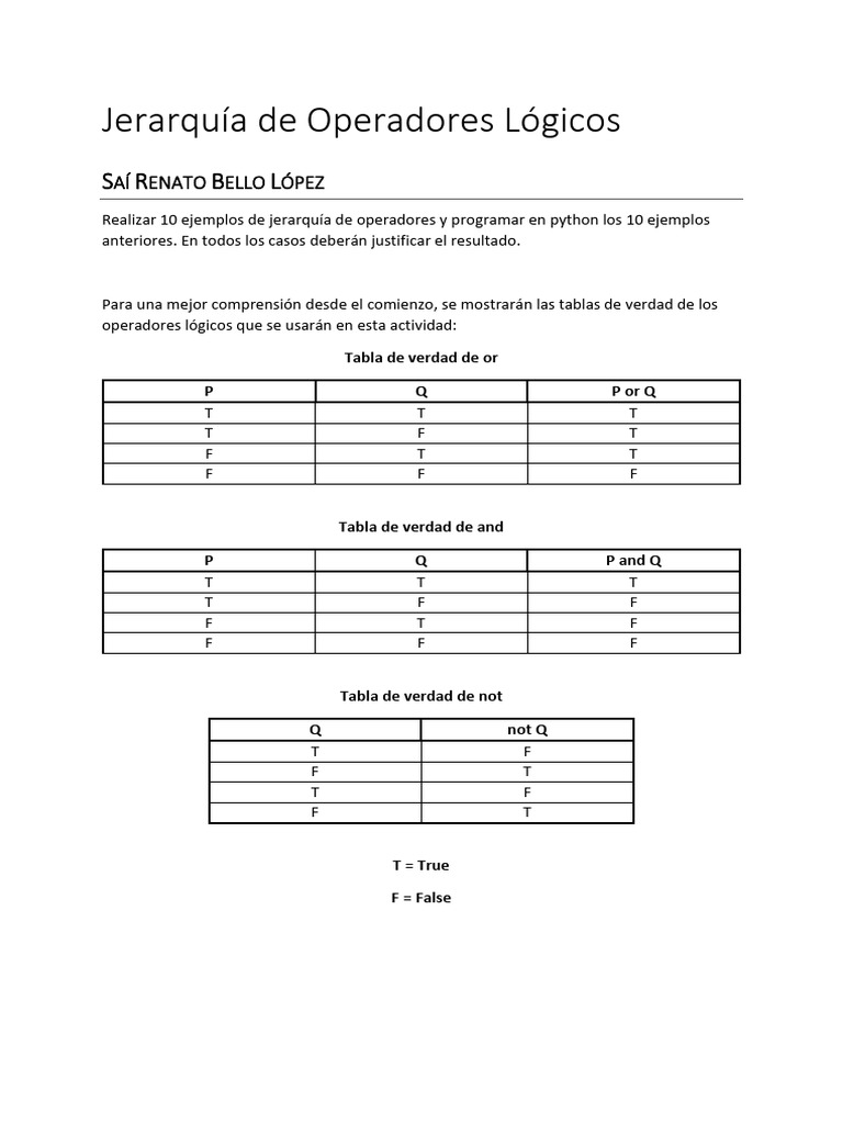 Jerarquía de Operadores Lógicos | PDF | Puerta lógica | Lógica matemática