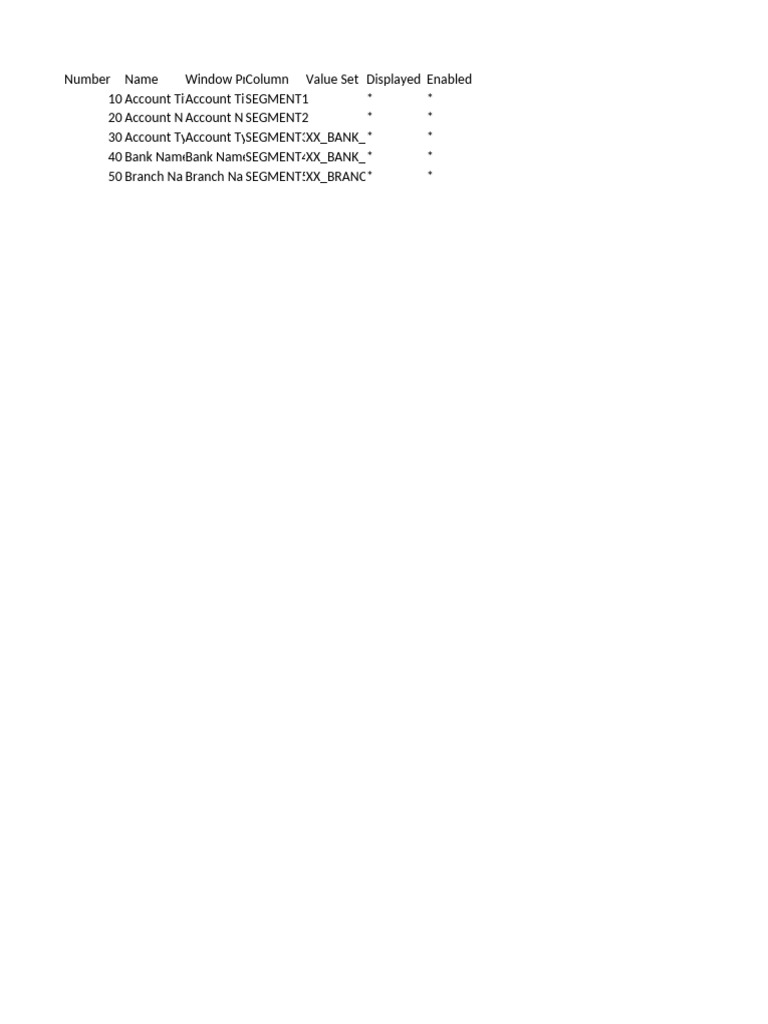 Bank Details | PDF