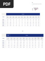 NPB Steel Sections | PDF | Structural Engineering