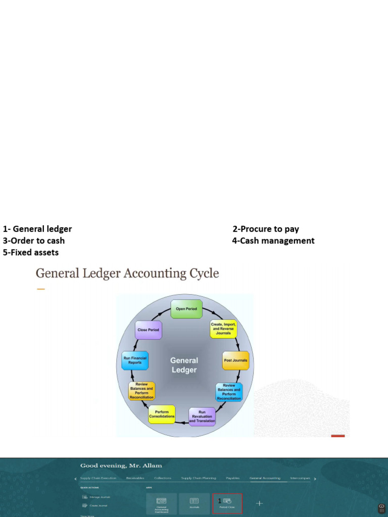 Oracle Financial Fusion Cloud User Guide | PDF | Debits And Credits ...