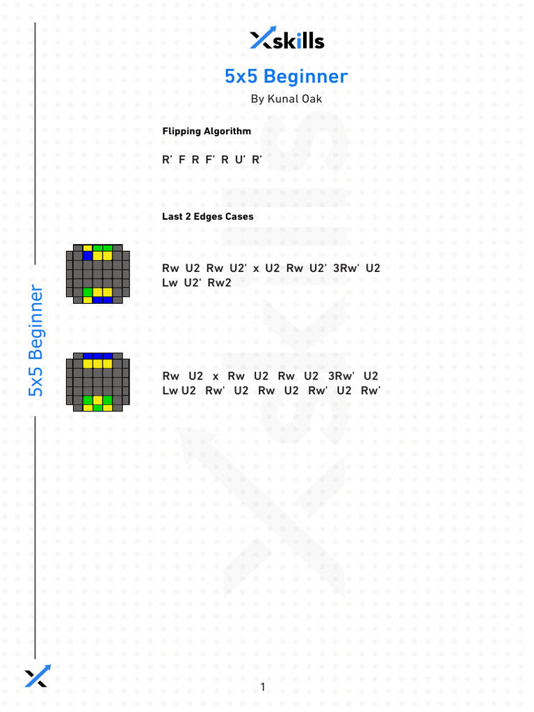 5x5 Beginner BhbV6GkttL | PDF