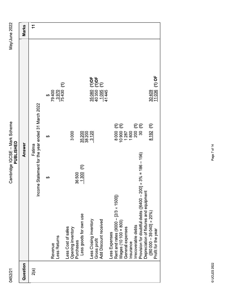 Income Statement - Practice Worksheet 1 - Mark Scheme | PDF
