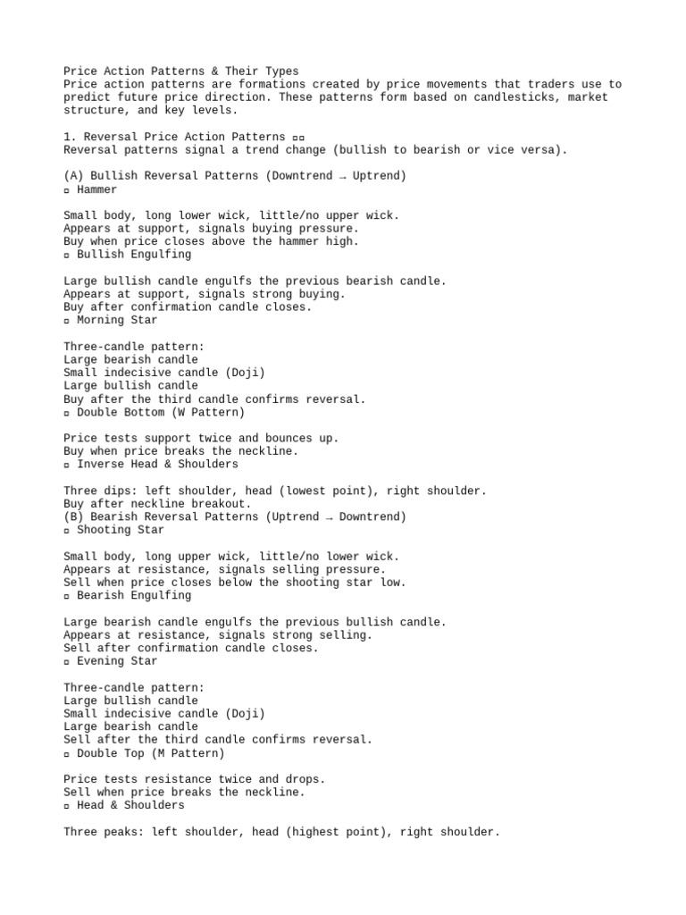 Price Action Patterns & Their Types | PDF | Market Trend | Private Sector