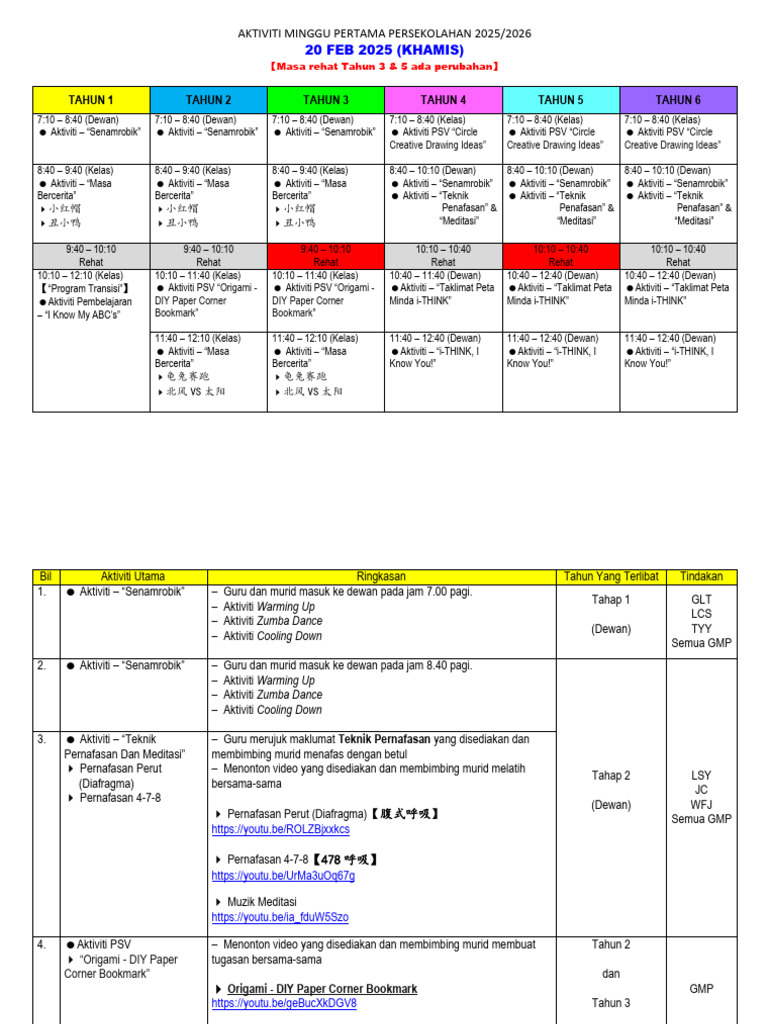 04 Aktiviti Minggu Pertama Persekolahan 2025 - Khamis | PDF
