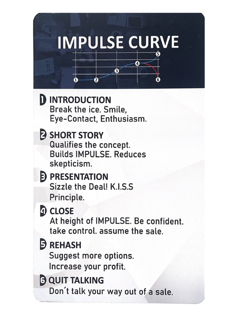 Impulse Curve | PDF