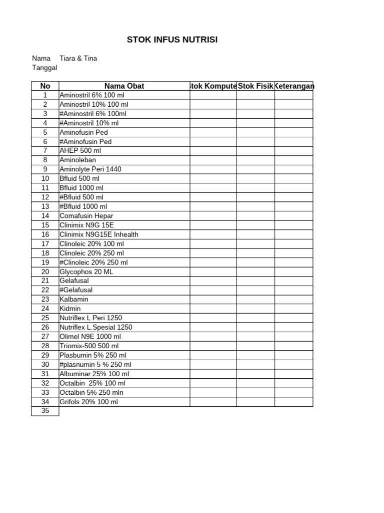 Stokan Infus Nutrisi | PDF