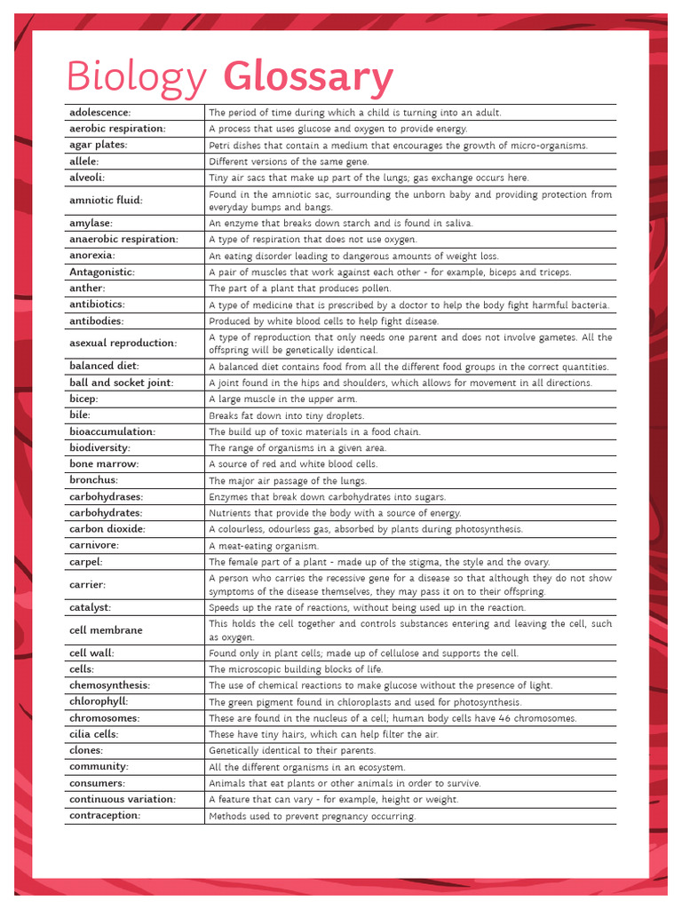 Biology Glossary-Poster | PDF | Fertilisation | Reproduction