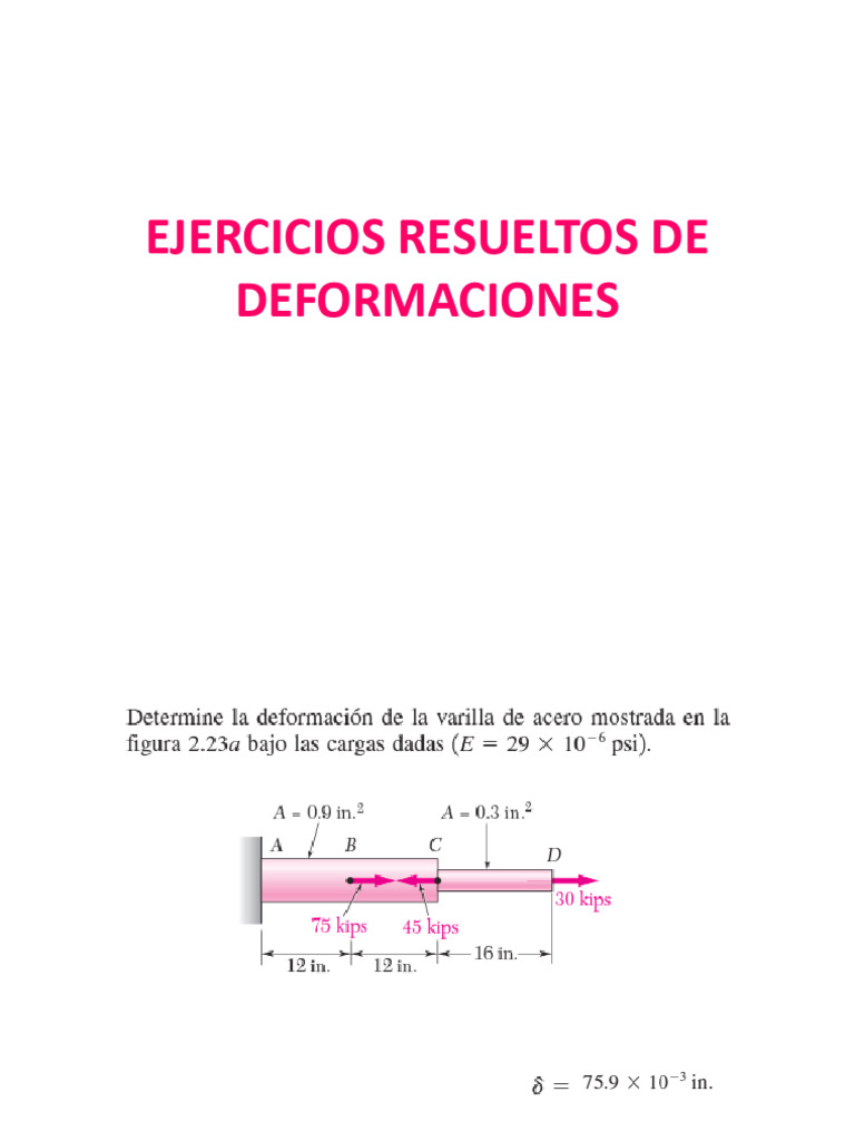 Ejercicios Resueltos de Deformaciones. Capitulo 2 | PDF