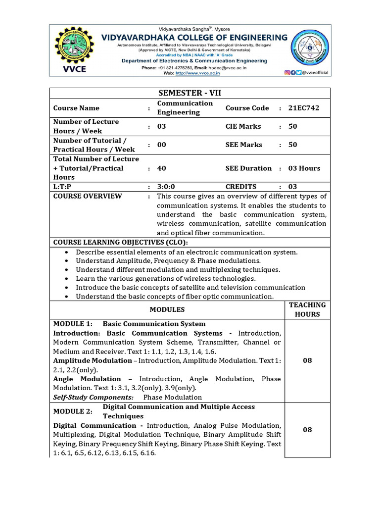 Communication Engineering Revised | PDF | Modulation | Channel Access Method