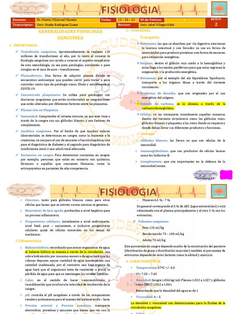 F-R2-T1 - Generalidades Fisiologia Sanguinea | PDF | Sangre | Leucocito