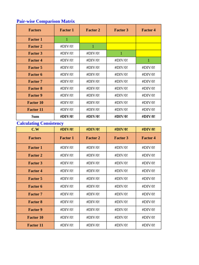 AHP Template For 11 Factors | PDF | Applied Mathematics | Algorithms