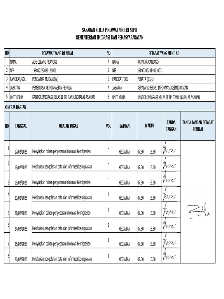 Ade Gilang Prayogi | PDF