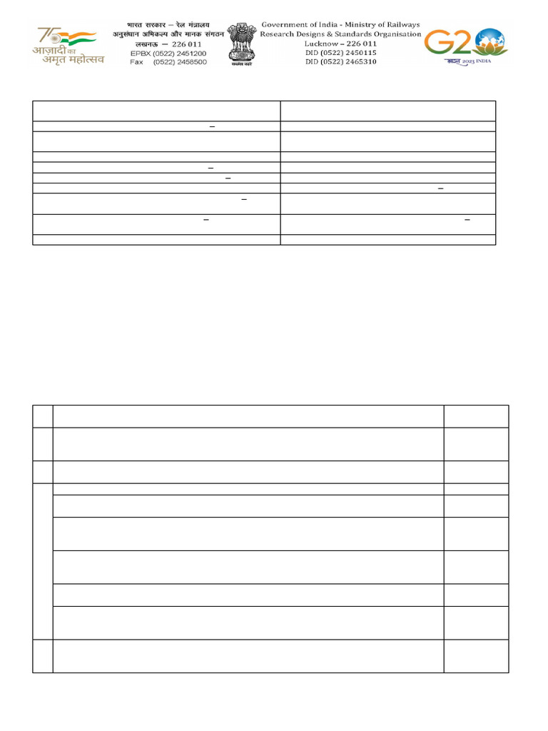 Compendium On Prevention of Primary Spring Failures in LHB Coaches ...