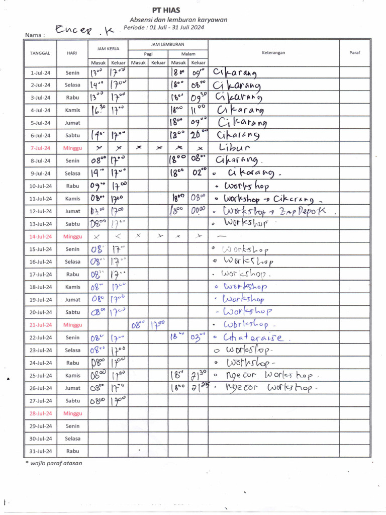 Absen Encep July | PDF