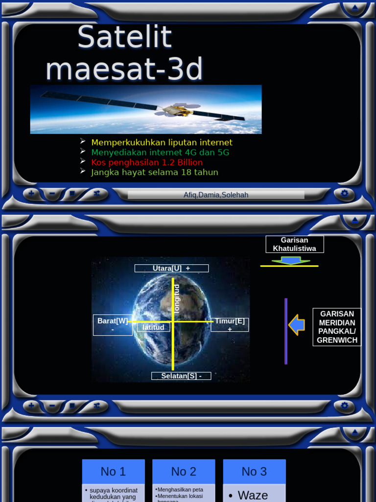 SAINS B9 GP Afiq | PDF