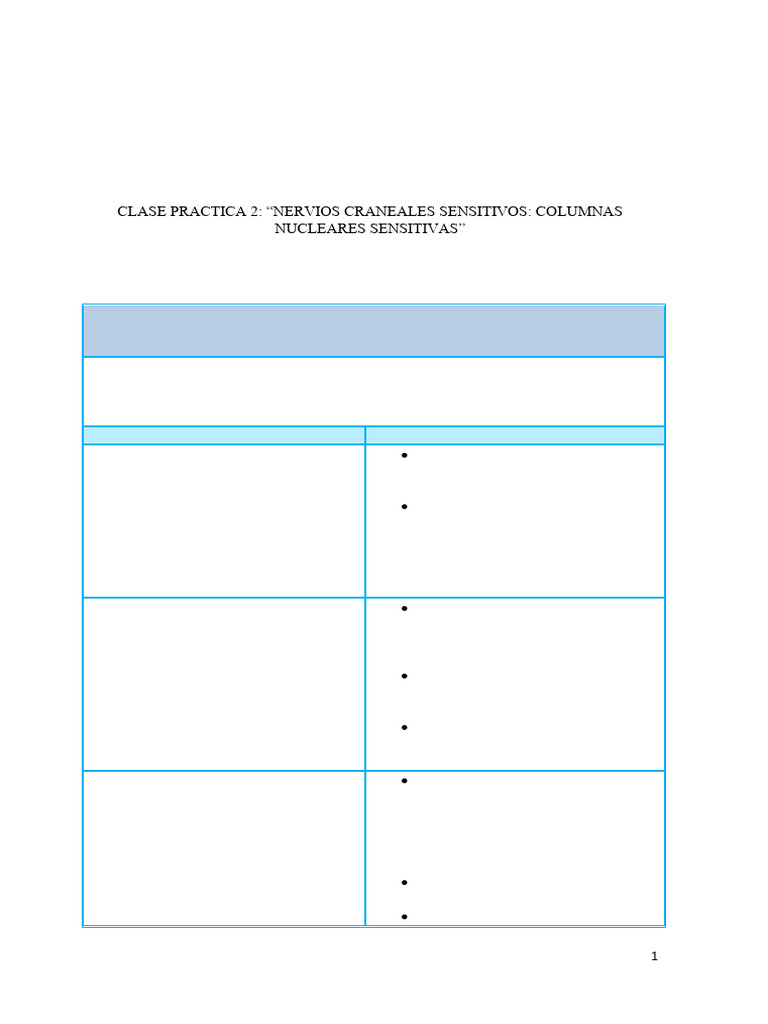 Clase #2. Nervios Craneales Sensitivos. Morfo Vi. 2023 | PDF | Nervio | Gusto