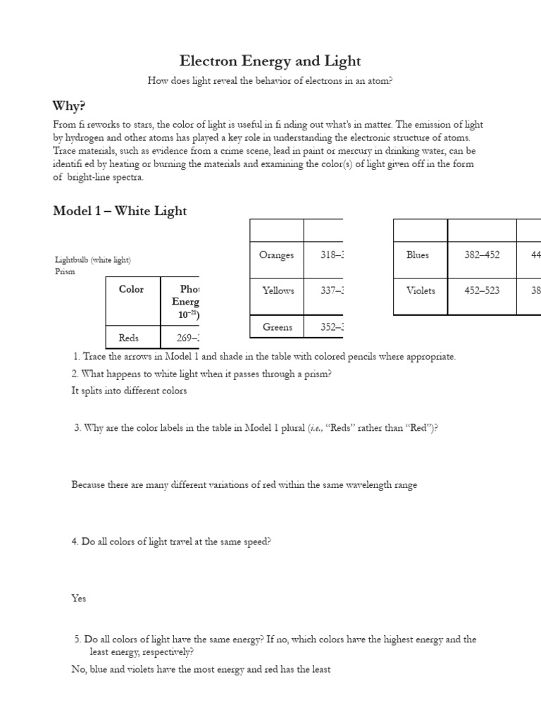 Douglas Gush - hc9.1 - POGIL-12 Electron Energy and Light-S | PDF ...