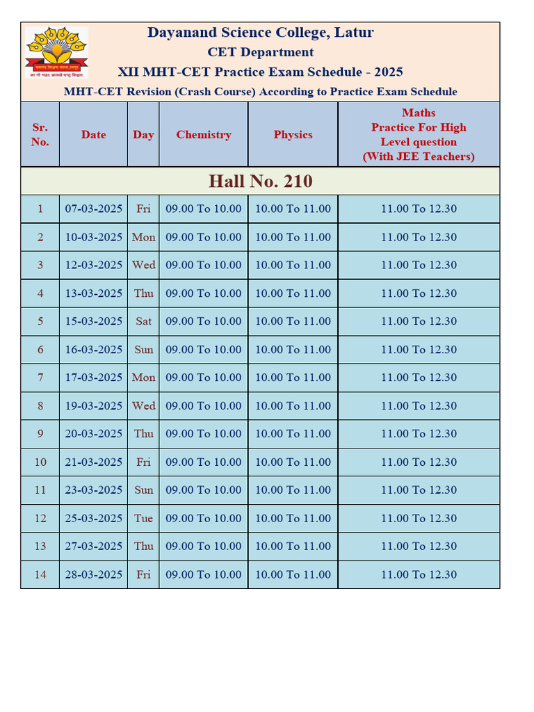 Revision Batch-XII 2024-25-3 | PDF