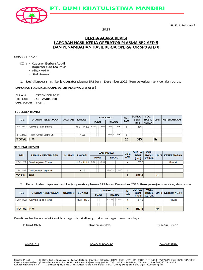 B.A Perbaikan Laporan Hasil Kerja Operator Plasma SP2 & SP3 Bulan Desember 2022 Pt. BKM | PDF