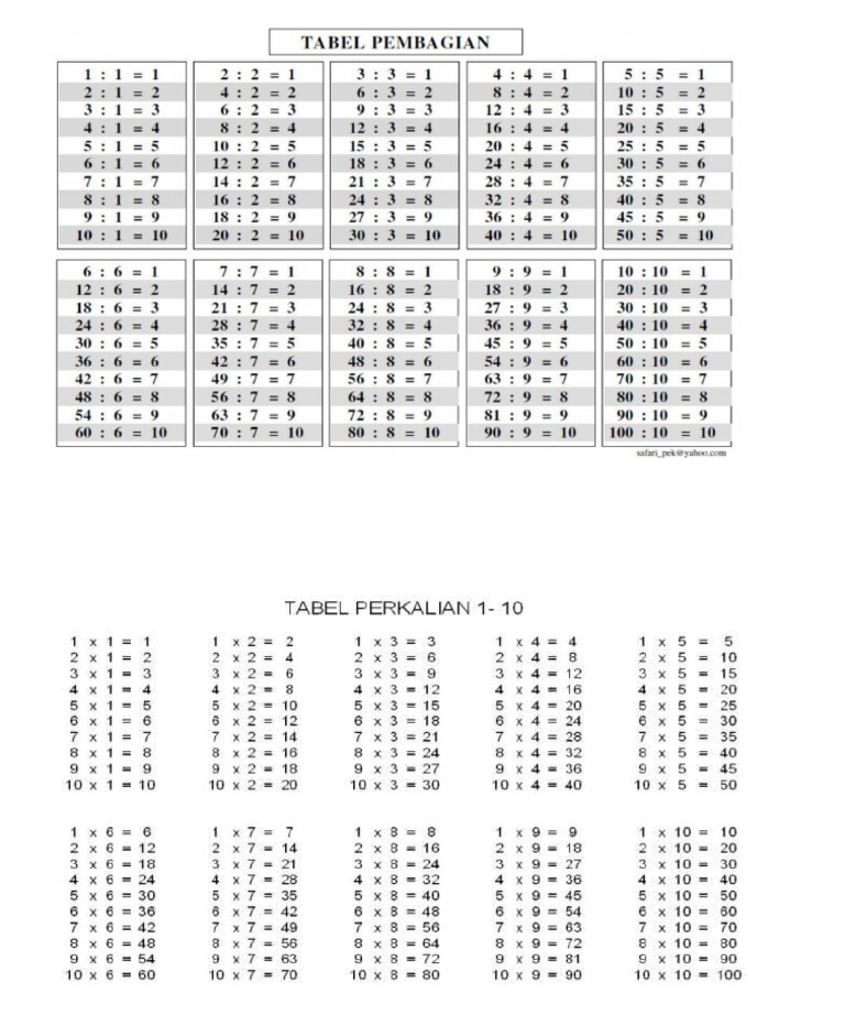 PERKALIAN | PDF