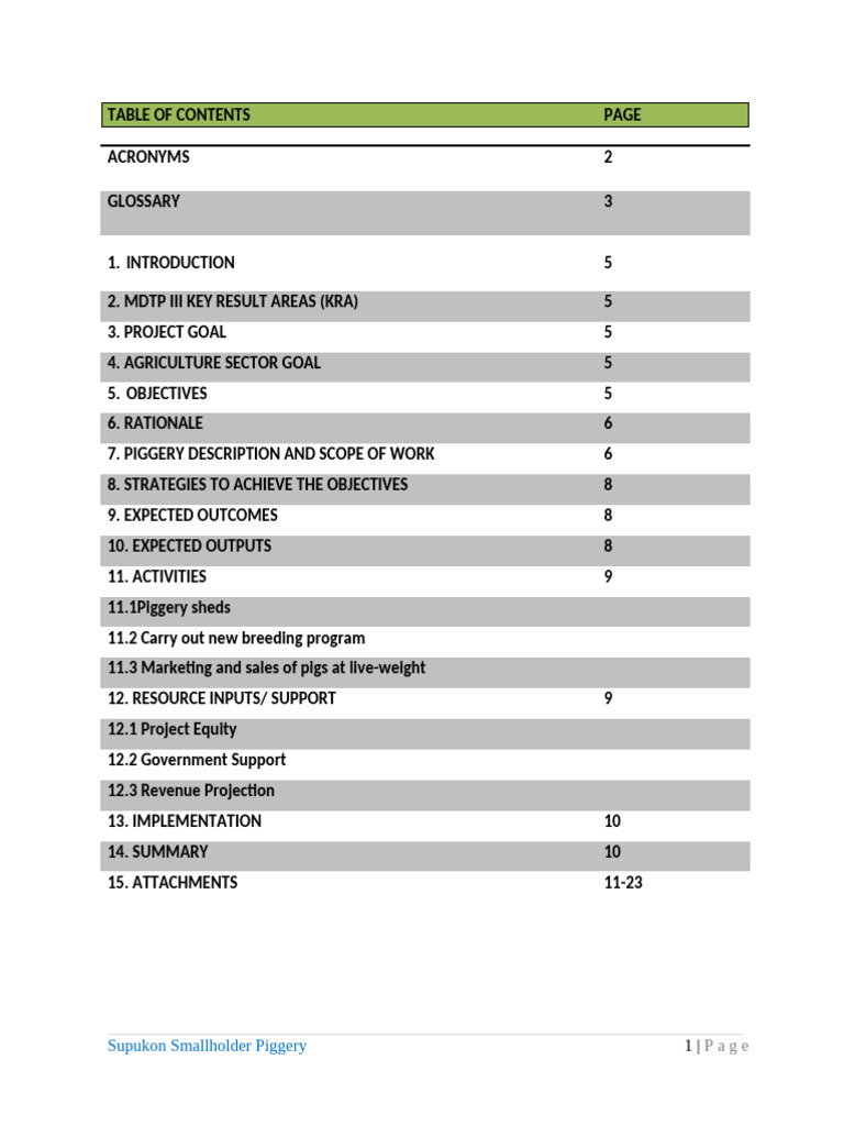 Supukon Smallholder Piggery Project Plan | PDF | Pig | Agriculture
