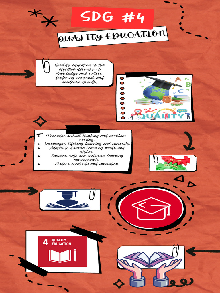 SDG 4: Quality Education Infographic | PDF