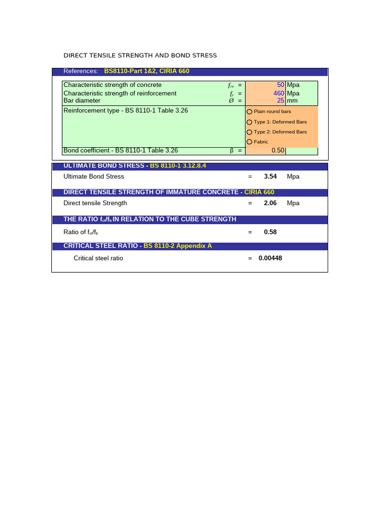 Direct Tensile Strength of Concrete | PDF