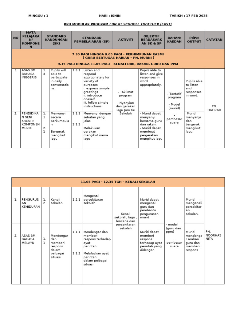 Rph Modular Minggu Transisi Fast 2025 (1) | PDF