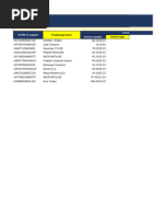 E Office UO Note Format | PDF | Taxation