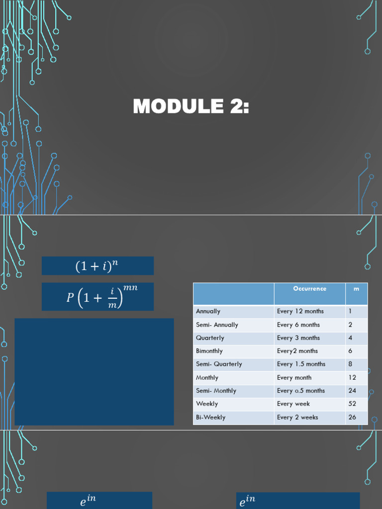 Module 2 Compound and Continuous Interest | PDF | Interest | Compound ...
