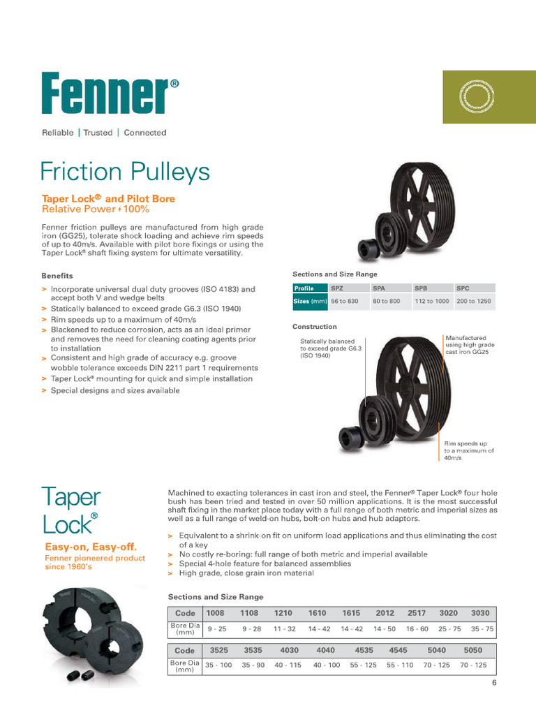 Pulley | PDF