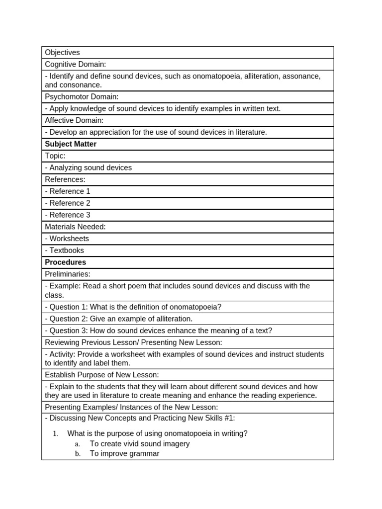 Identify and Define Sound Devices, Such As Onomatopoeia, Alliteration ...