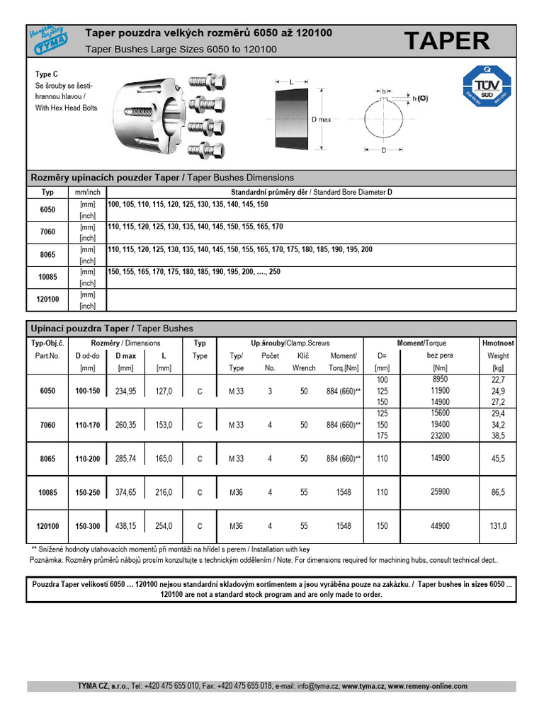 Taper Lock Bushes Large Sizes | PDF