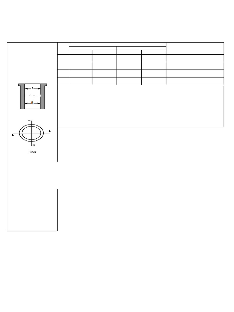 Konsep Draft Hasil Ukur Liner | PDF