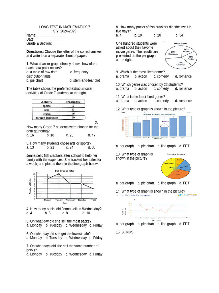 Grade 7 Mathematics Long Test 2024-2025 | PDF