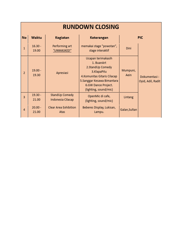 Rundown Closing | PDF