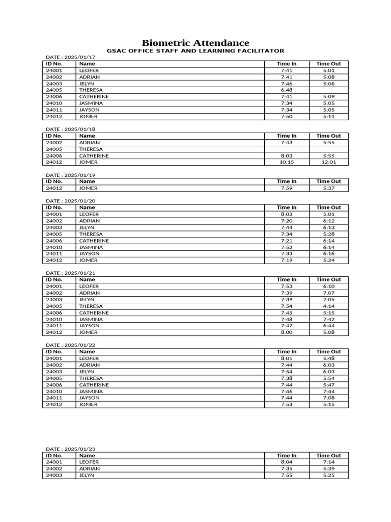 Biometric Attendance Records 2025 | PDF