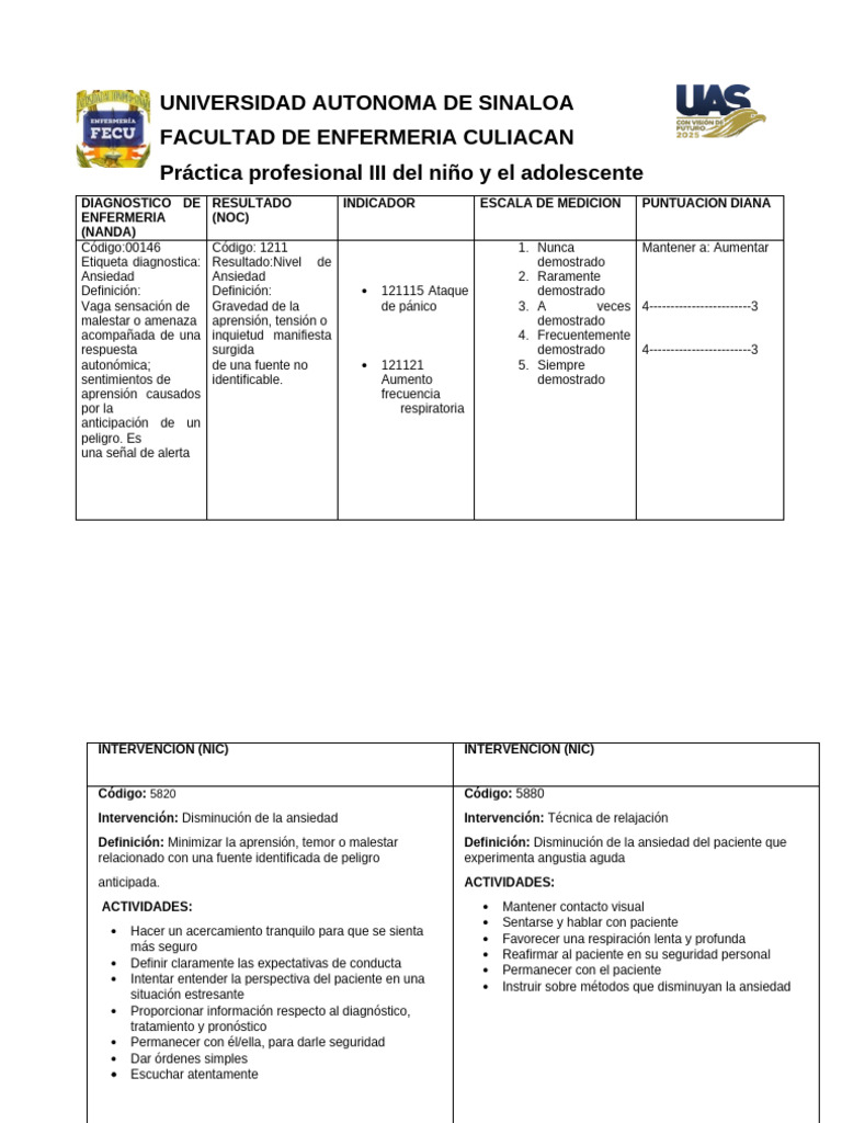 Pae 2 | PDF | Ansiedad | Psicología anormal