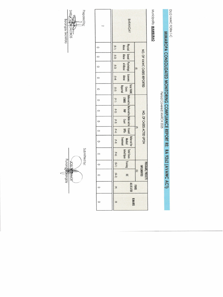 Vawc March Pob.02 | PDF