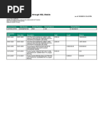 KFS HBL@ Work Conventional Accounts | PDF | Transaction Account | Banks