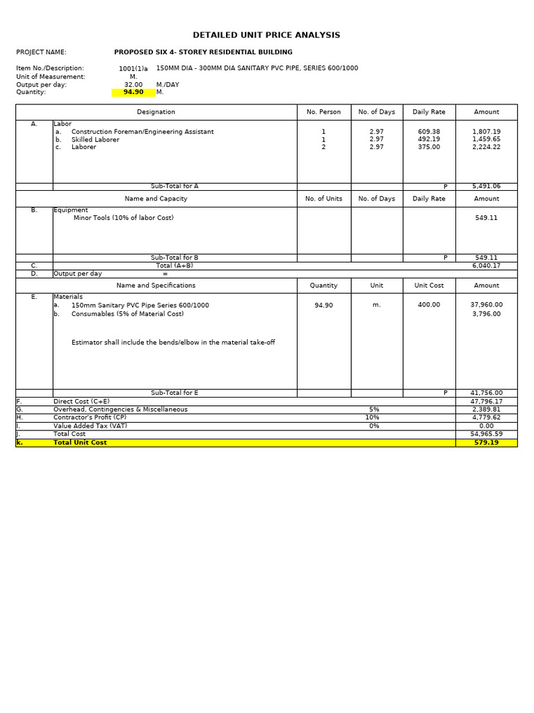 Unit Price Analysis for Residential Project | PDF | Value Added Tax | Cost