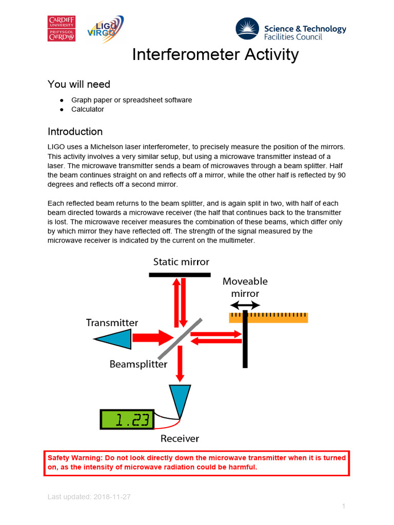 Activity Pack B_ Interferometer (1 per student) | PDF | Interferometry | Ligo