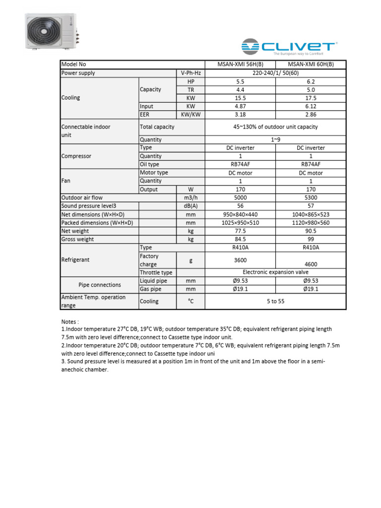 Clivet - Mini VRF - Catalogue-Cooling Only | PDF | Air Conditioning | Gas Technologies
