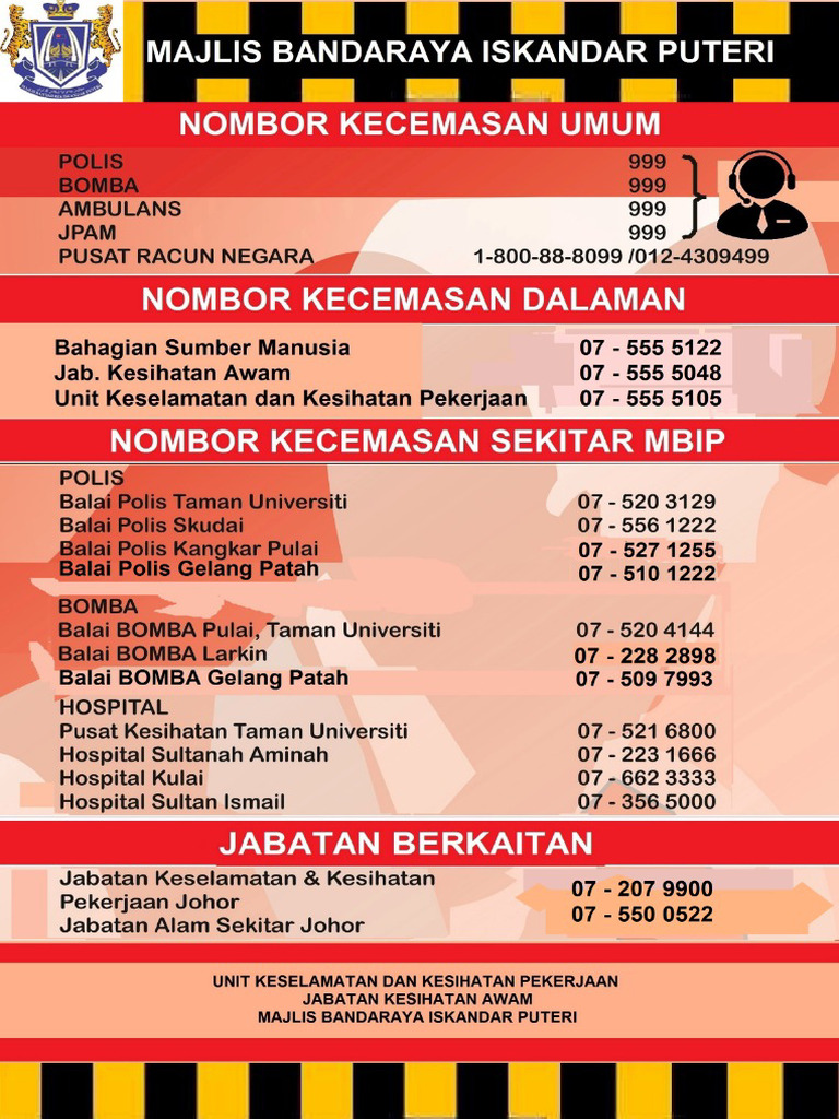 Talian_kecemasan MBIP | PDF